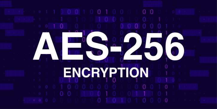 Unleashing the power of AES-256 encryption: Safeguarding your data with ... Unleashing the power of AES-256 encryption: Safeguarding your data with ...